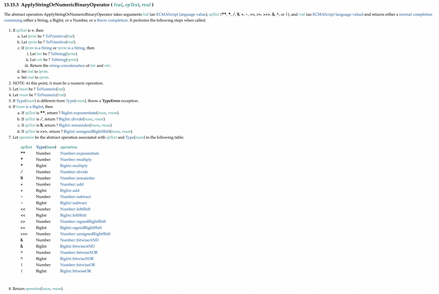 Deep Dive Into Javascript Engines — Blazingly Fast ⚡️ - Cyrex Enterprise
