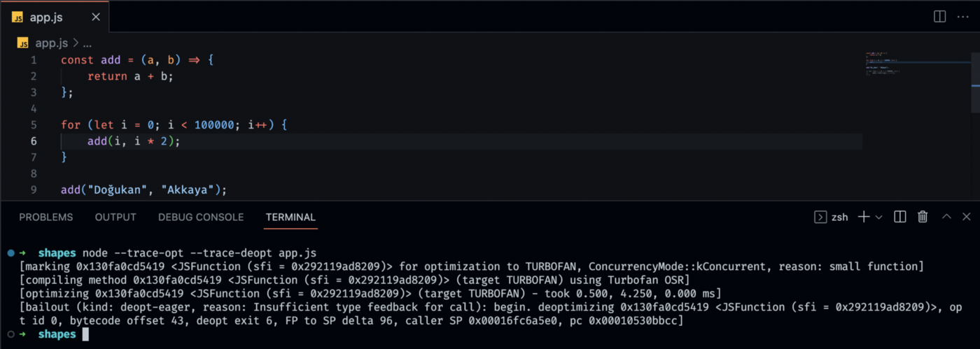 Deep Dive Into Javascript Engines — Blazingly Fast ⚡️ - Cyrex Enterprise