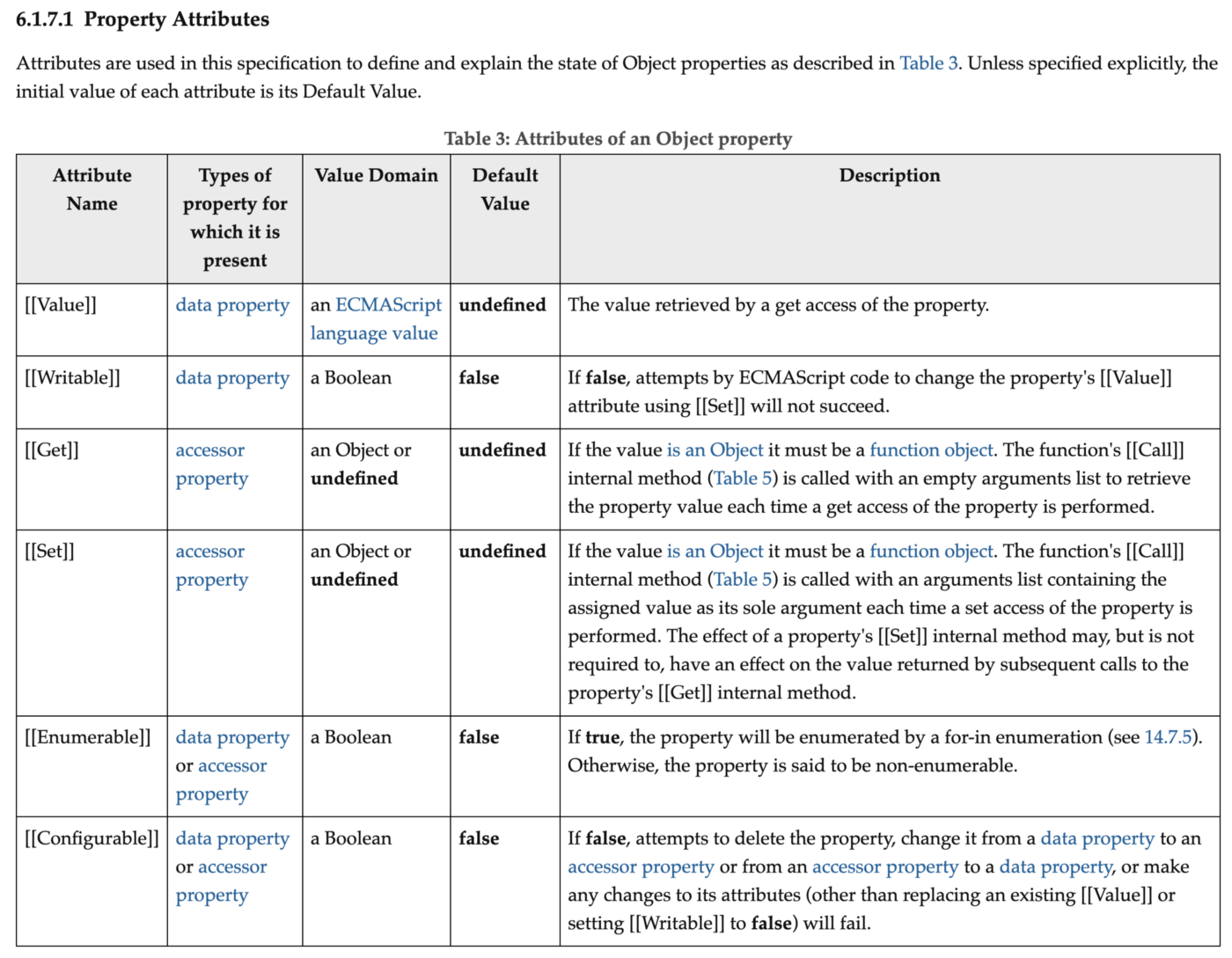 Deep Dive Into Javascript Engines — Blazingly Fast ⚡️ - Cyrex Enterprise