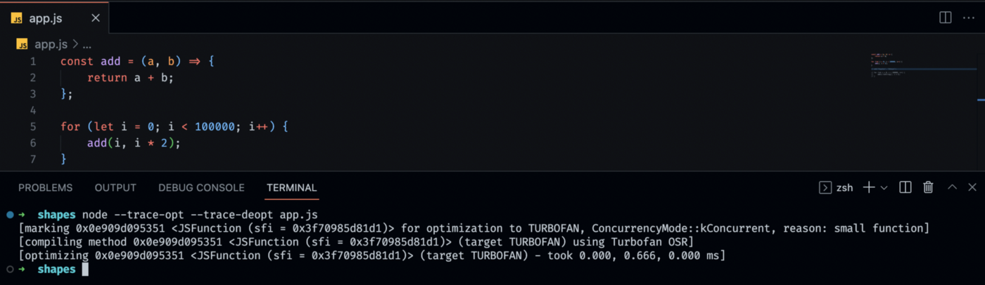 Deep Dive Into Javascript Engines — Blazingly Fast ⚡️ - Cyrex Enterprise